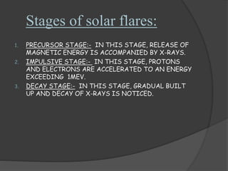Solar flare & its effect on electronic CIRCUITS | PPTX