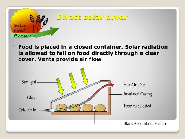 Solar food processing