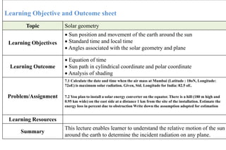 solar gemotry.ppt