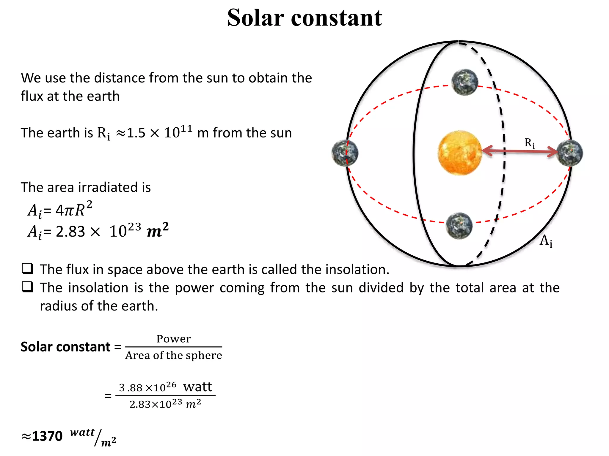 Solar geometry-1.pptx