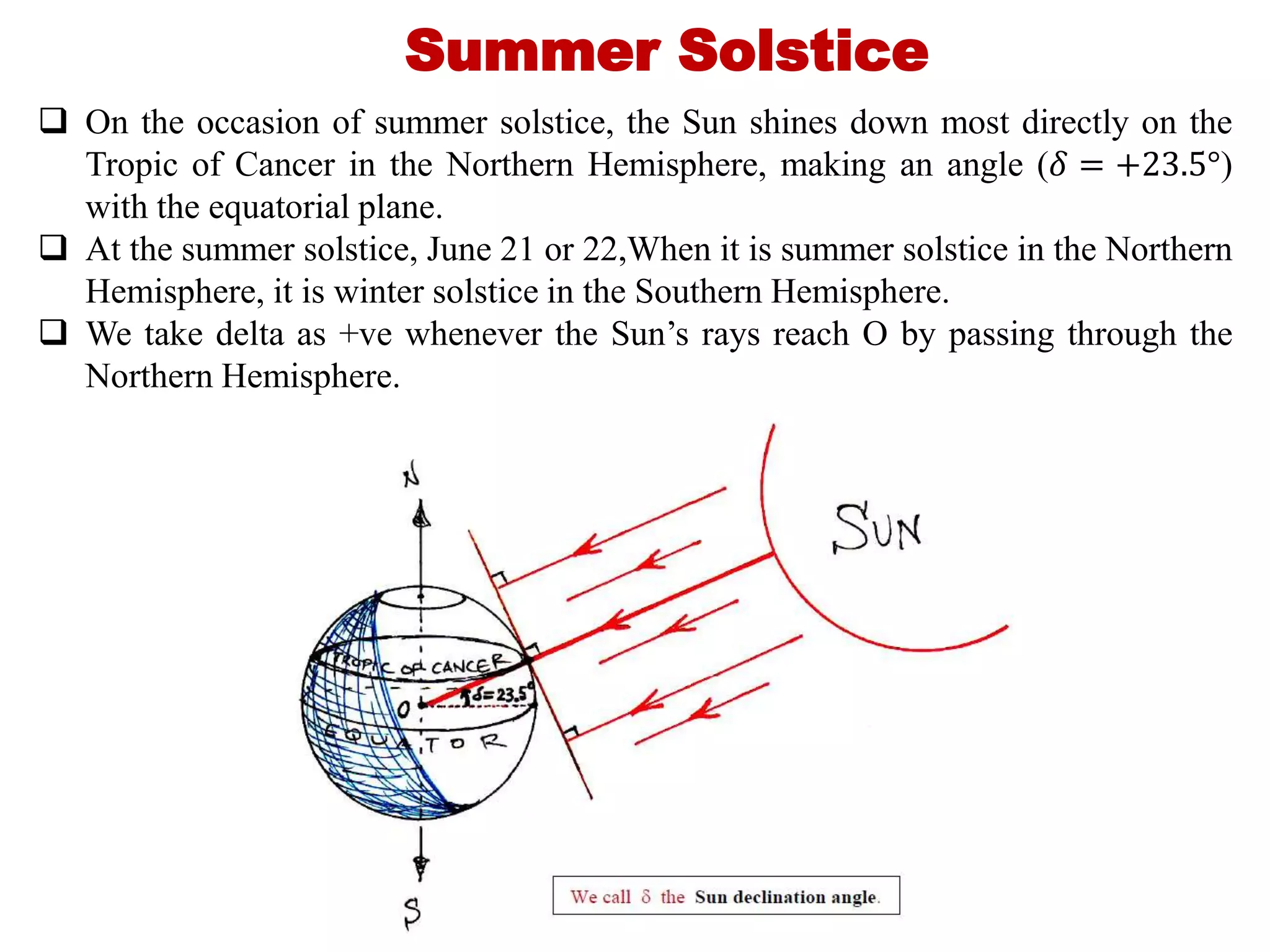 Solar geometry-1.pptx