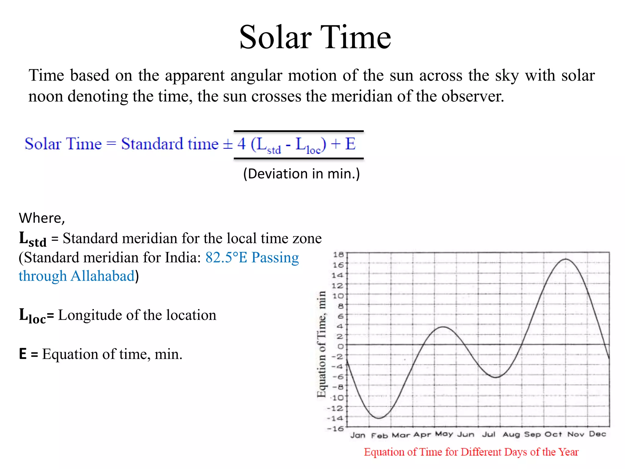 Solar geometry-1.pptx