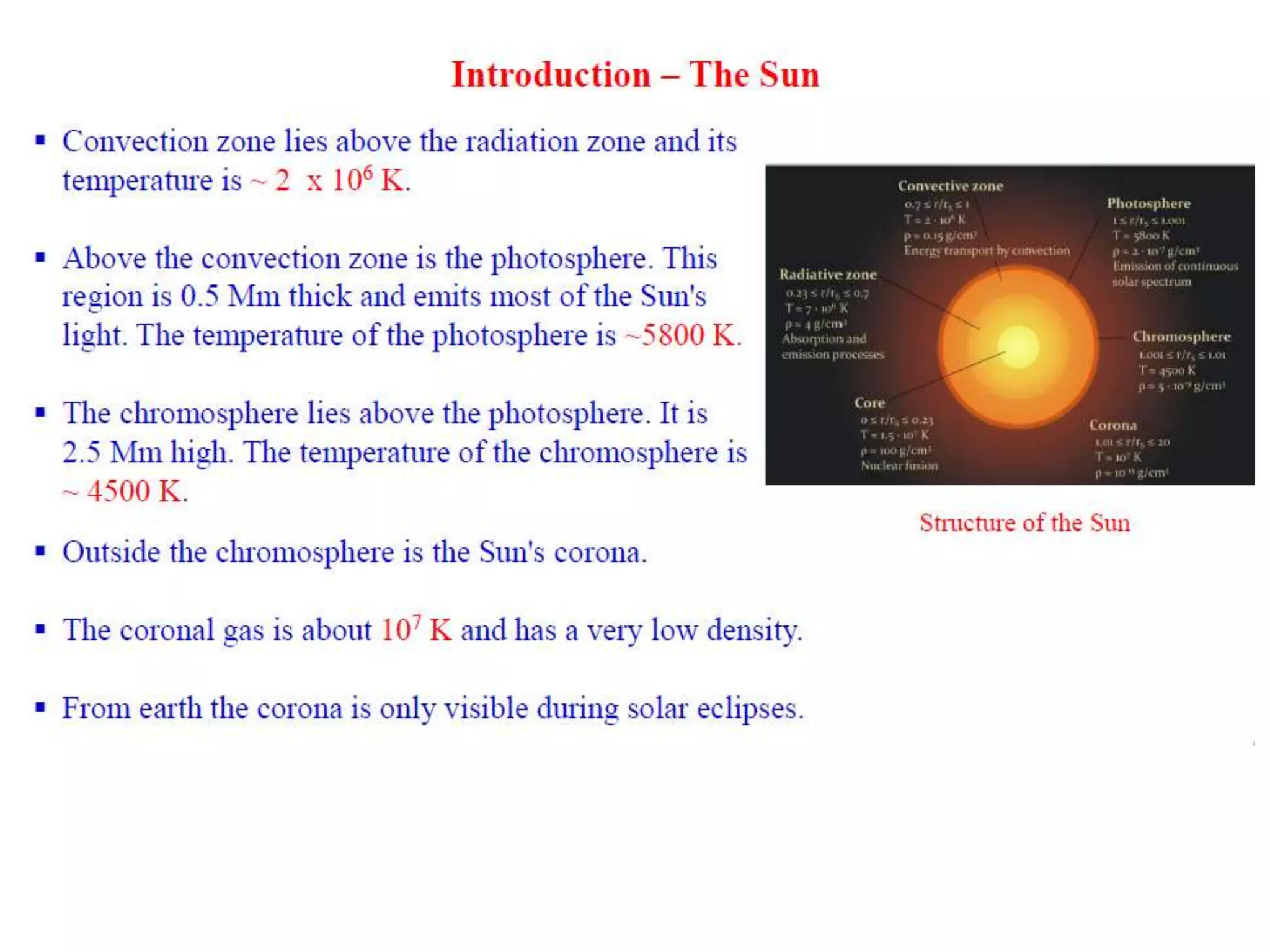 Solar geometry-1.pptx
