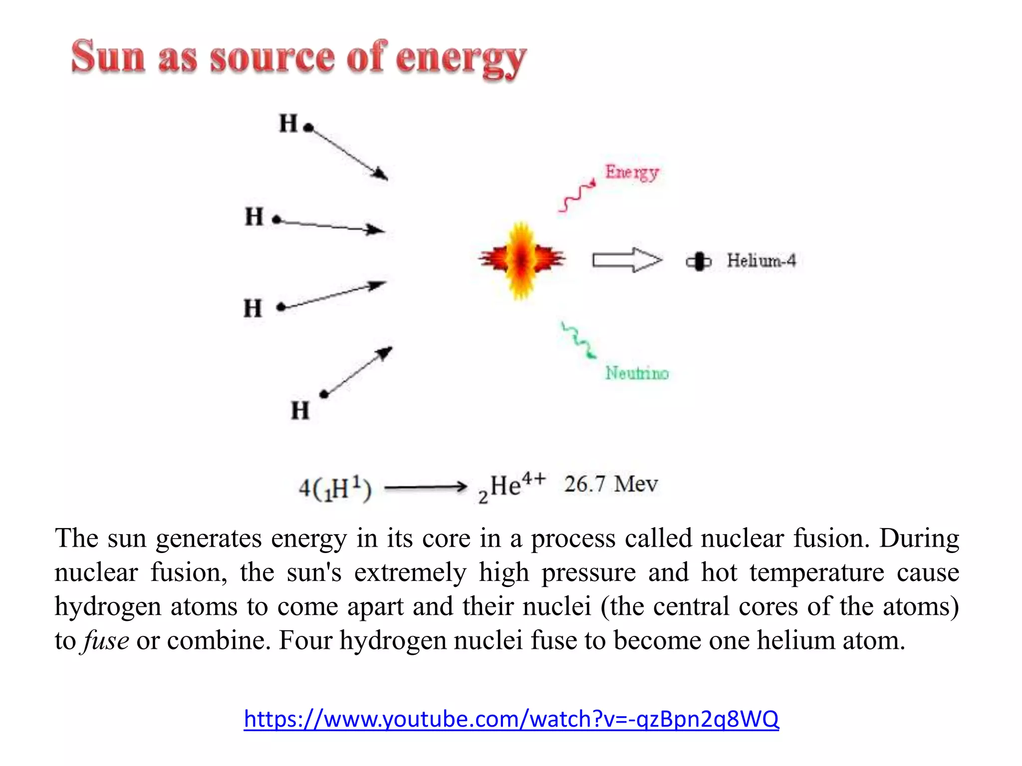 Solar geometry-1.pptx