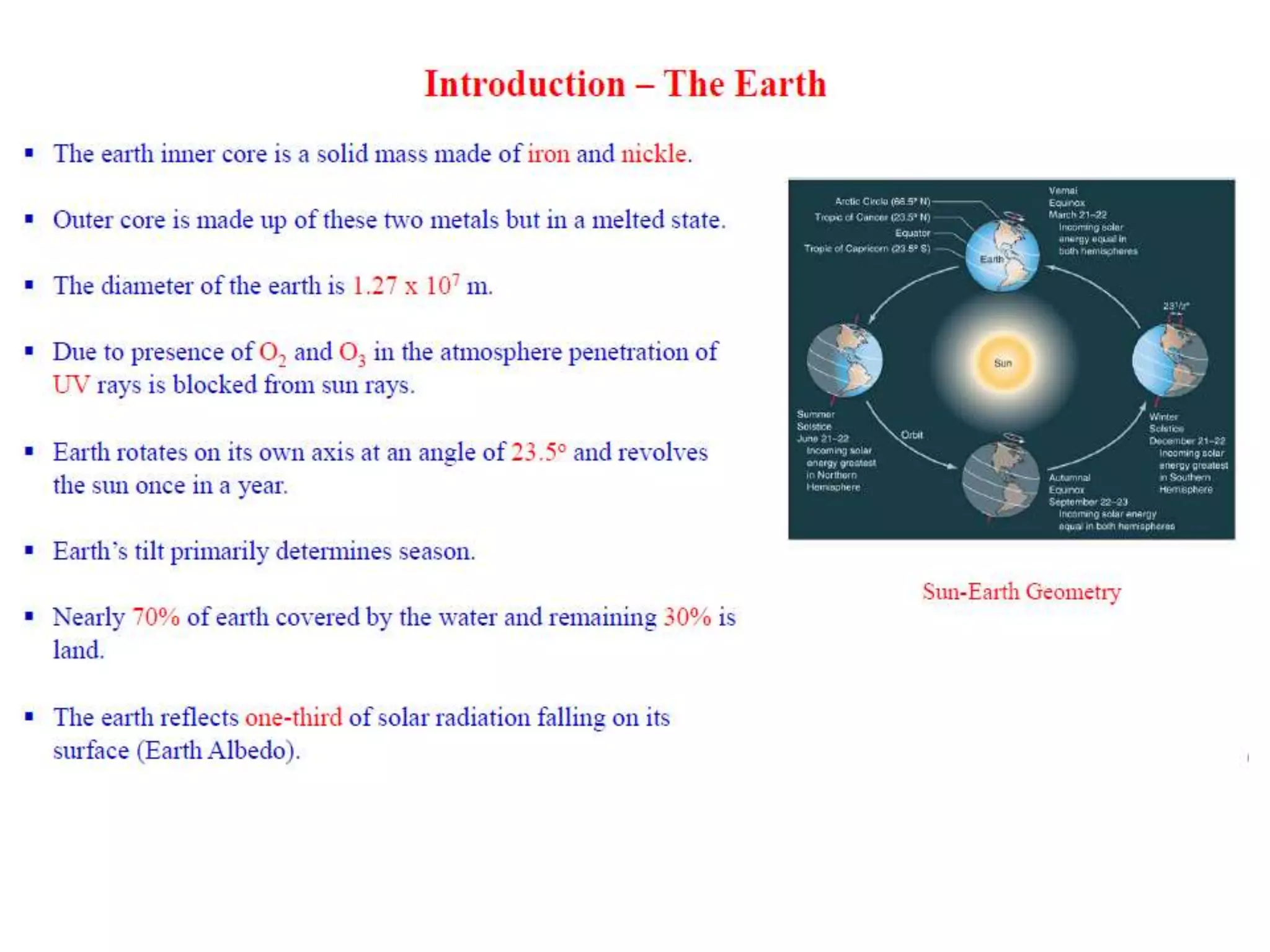 Solar geometry-1.pptx