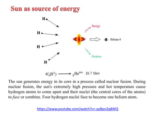 Solar geometry-1.pptx
