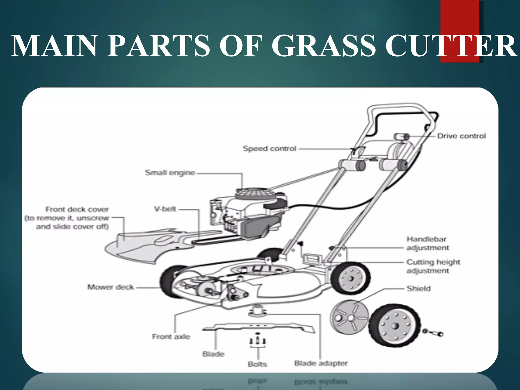 Solar grass cutter | PPT