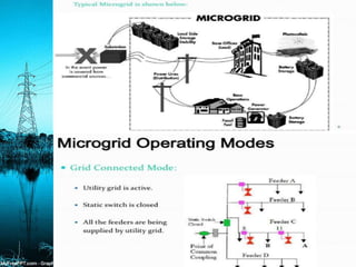 Solar Mini grid, Nano grid, Micro grid | PPT