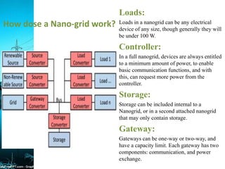 Solar Mini grid, Nano grid, Micro grid | PPT