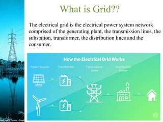 Solar Mini grid, Nano grid, Micro grid | PPT