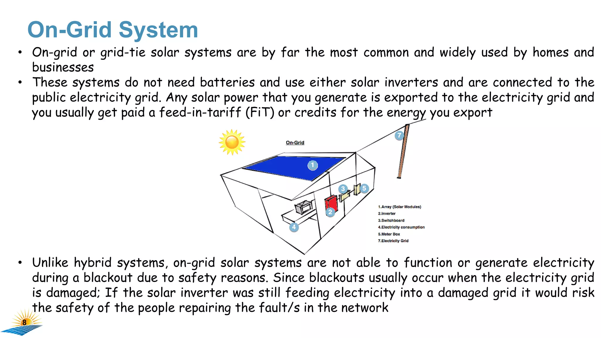 SOLAR GRID SYSTEM.pdf