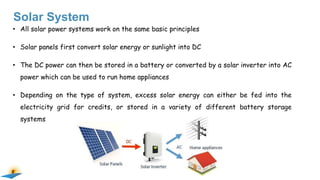 SOLAR GRID SYSTEM.pdf