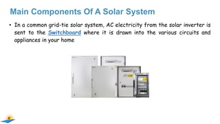 SOLAR GRID SYSTEM.pdf