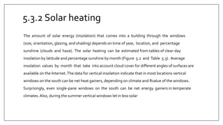 Solar heating and cooling | PPTX
