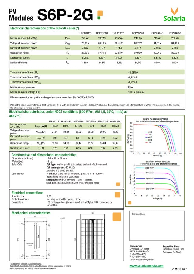 Solaria s6 p235 - Datasheet | PDF