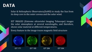 Solar Image Processing | PPT