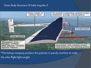 Solar impulse | PPT