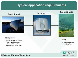 Solar inverter | PPT