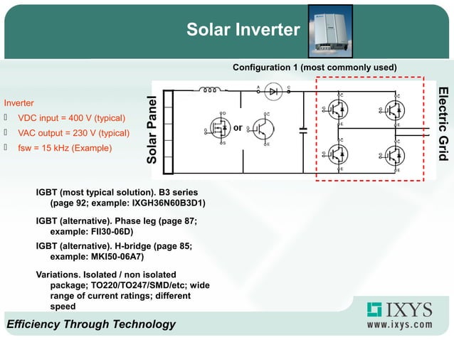 Solar inverter | PPT