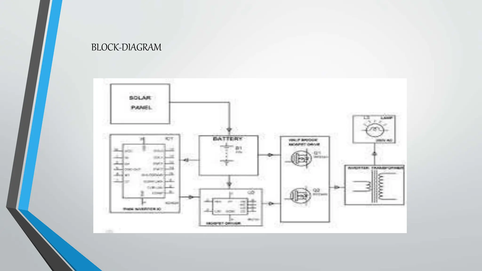 solar inverter PPT (2).pptx