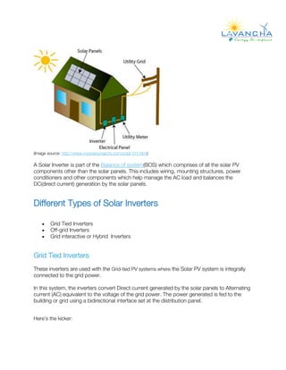Solar inverter Selection guide | PDF