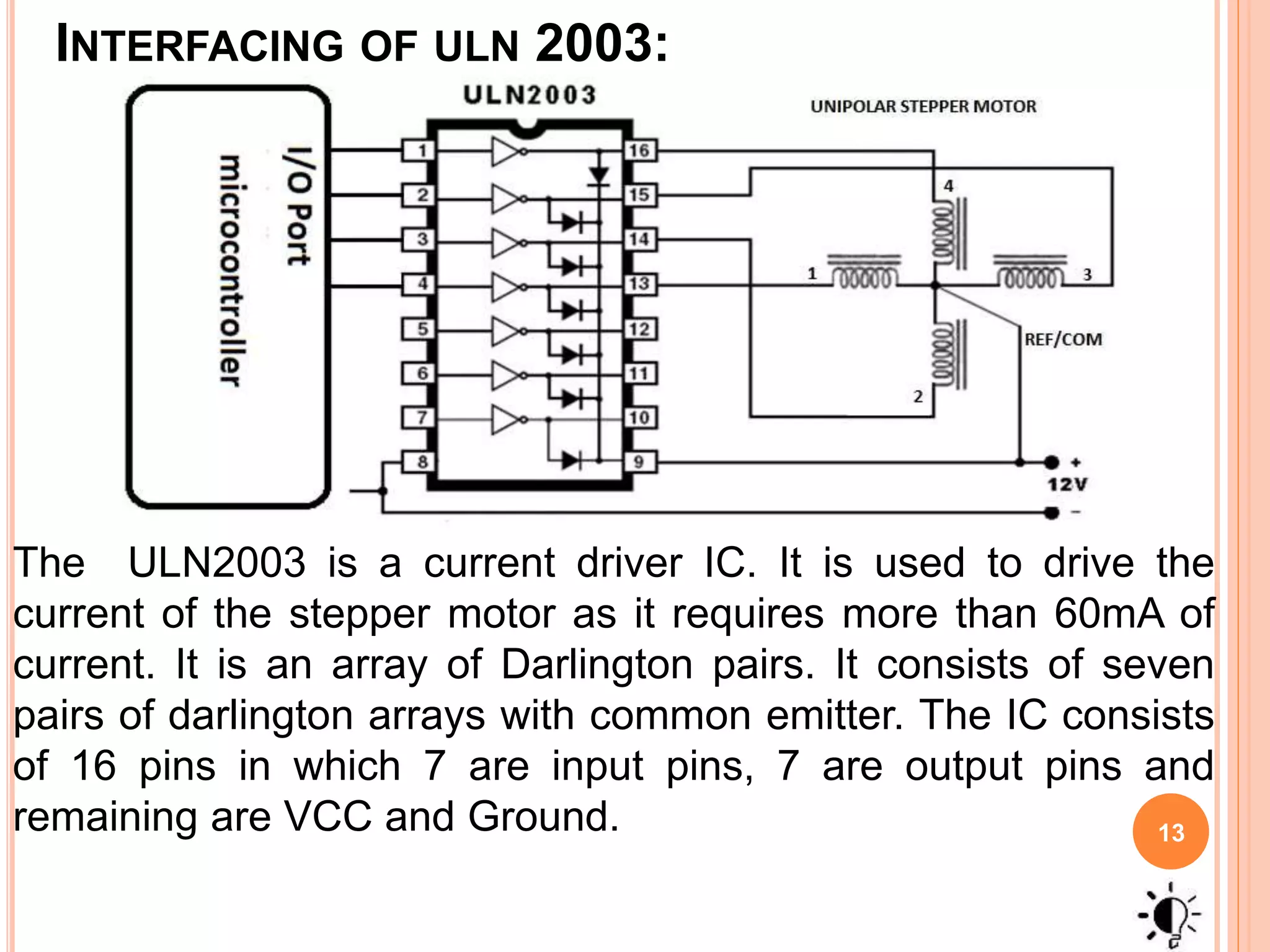 Solar Inverter With Autosynchronization Using Microcontroller Ppsx