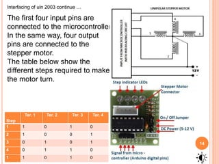 Solar inverter with autosynchronization using microcontroller | PPSX