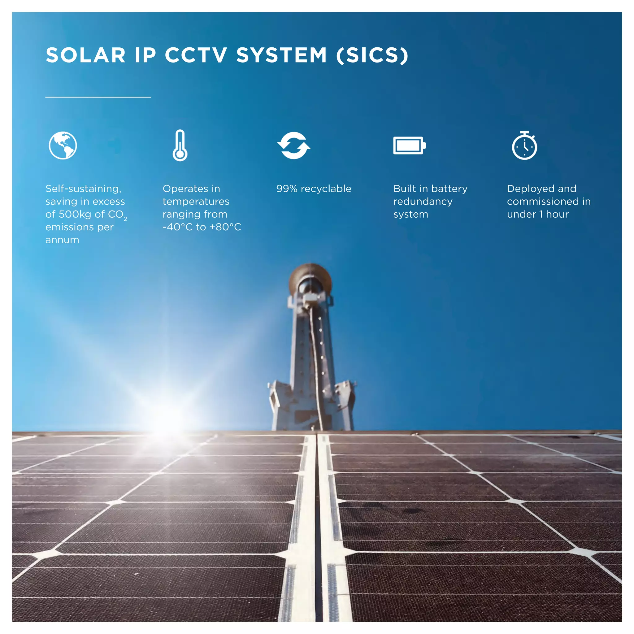 Solar IP CCTV System (SICS) | PDF