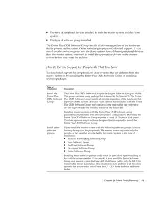 Solaris 10-installation-guide-solaris-flash-archives2794 | PDF