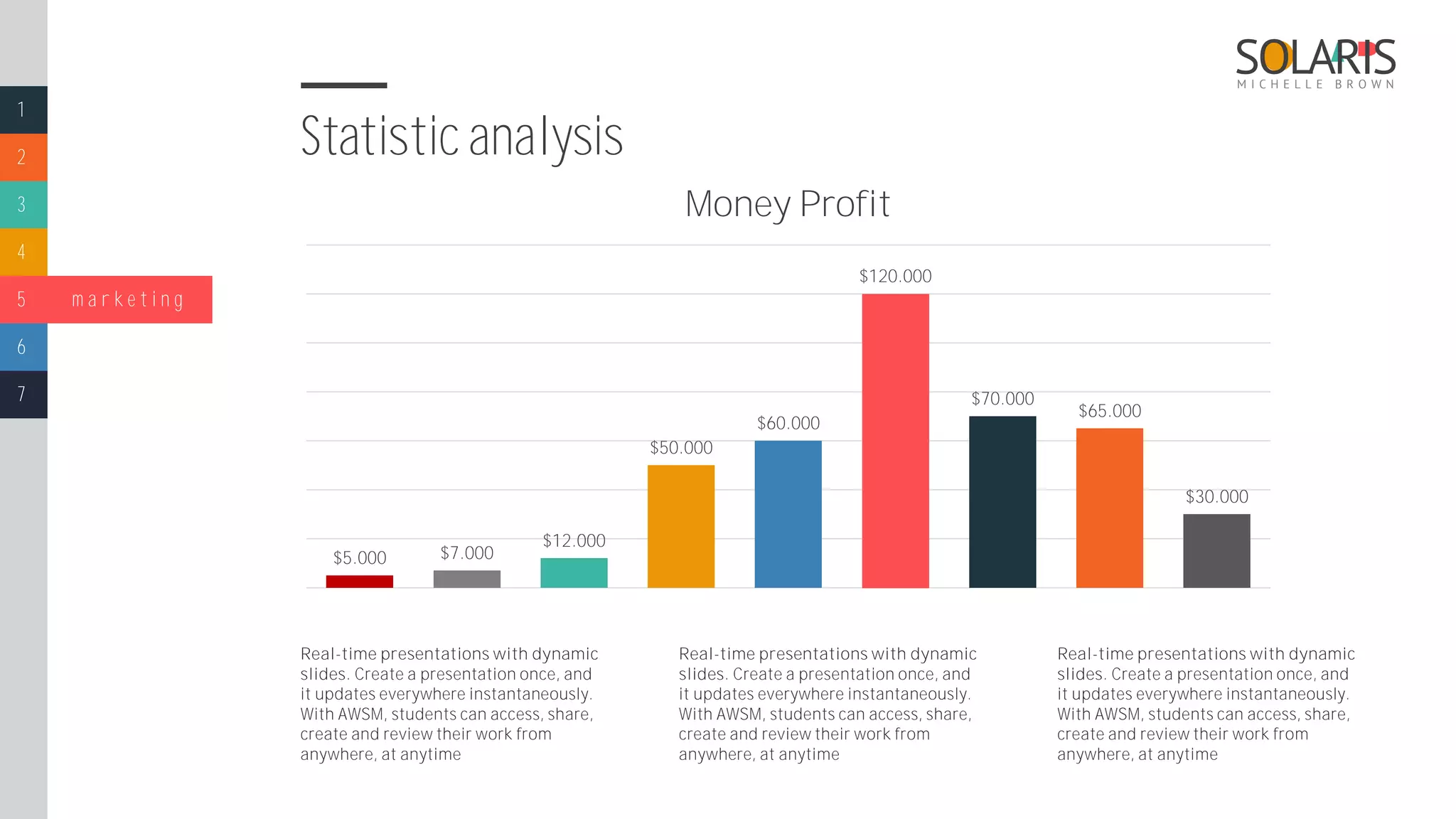 Solaris PowerPoint Template | PDF