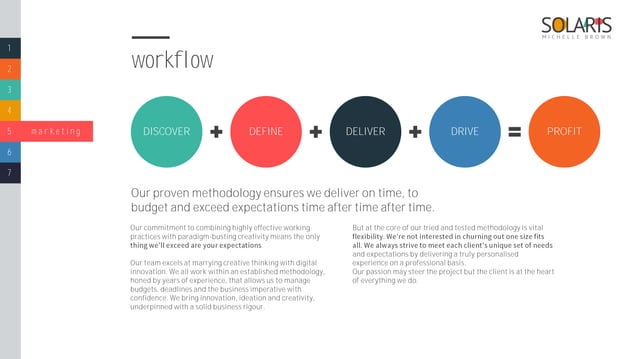 Solaris PowerPoint Template | PPT