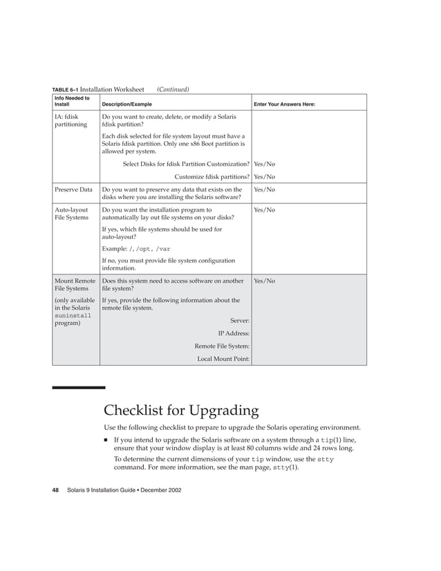 Solaris 9 Installation Guide | PPT