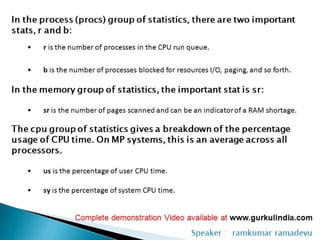 Solaris performance monitoring | PPS