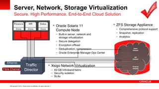 Solaris11 Desayunos Tecnicos Oracle (Solaris) | PPT