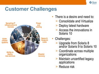 Solaris 8 containers and solaris 9 containers customer presentation | PPT