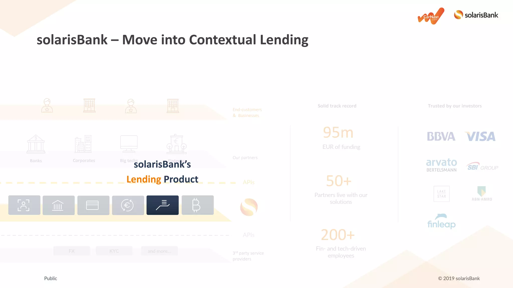 solarisBank & CarNext.com - NOAH19 Berlin | PPT