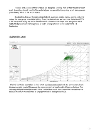 Solaris Singapore report | PDF