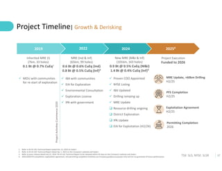 Solaris Resources - August 2024 - Public.pdf | Commodities | Economy