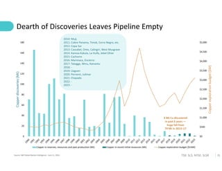 Solaris Resources - August 2024 - Public.pdf | Commodities | Economy