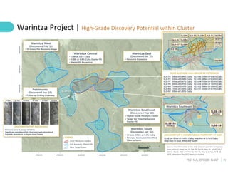 Solaris Resources - July 2023 | PDF | Commodities | Economy