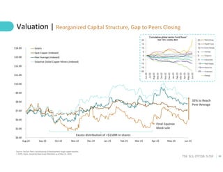 Solaris Resources - July 2023 | PDF | Commodities | Economy