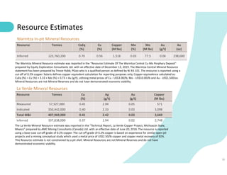 Solaris Resources - March 2021 Corporate Presentation | PDF