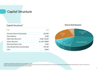 Solaris Resources - March 2021 Corporate Presentation | PDF