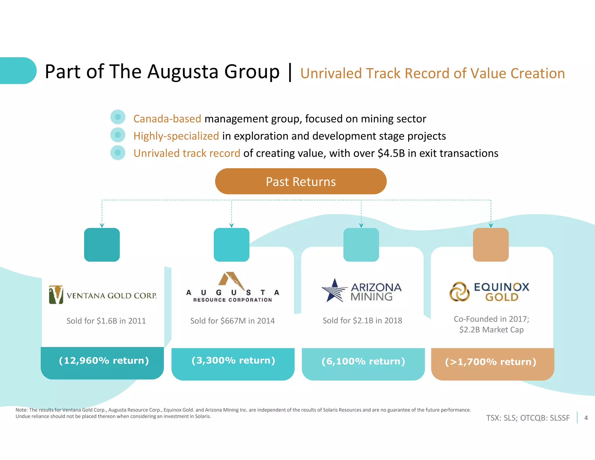 Solaris Resources - May 2023 | PDF