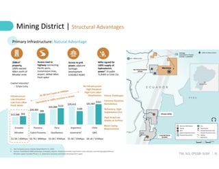 Solaris Resources - May 2023 | PPT