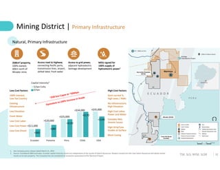 Solaris Resources - Corporate Presentation - September 2024 | PPT