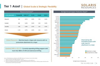 Solaris Resources Presentation - Corporate April 2025.pdf