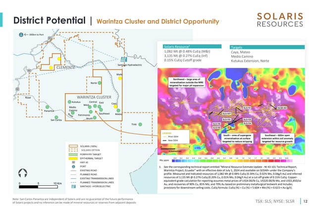 Solaris Resources Corporate Presentation - February 2025 | PPT