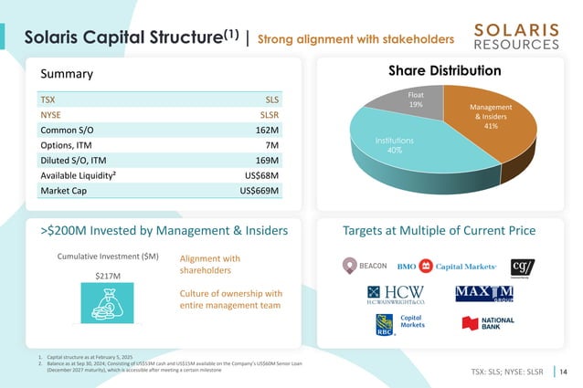 Solaris Resources Corporate Presentation - February 2025 | PPT