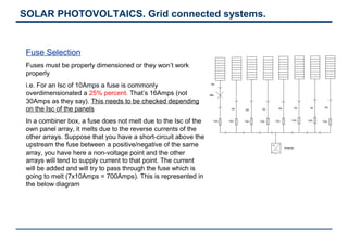 Solar junction boxes jmv lps ltd | PPT